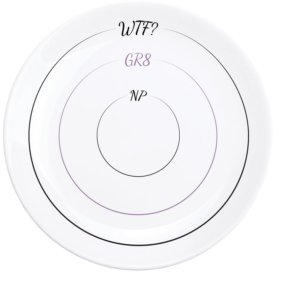 Funny Dinner Plates|Portion Control Plates|Dinner Plate Gifts ...
