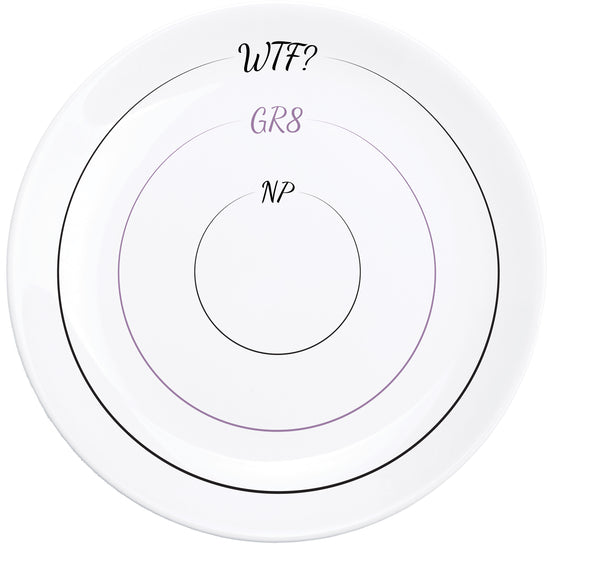 Portion Control Plate|Unique Gift Idea|Funny gift ideas for women ...